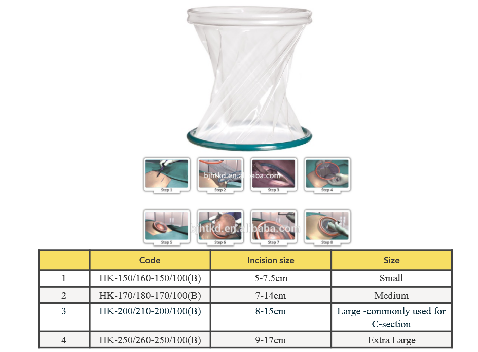 Soft Tissue retractor copy